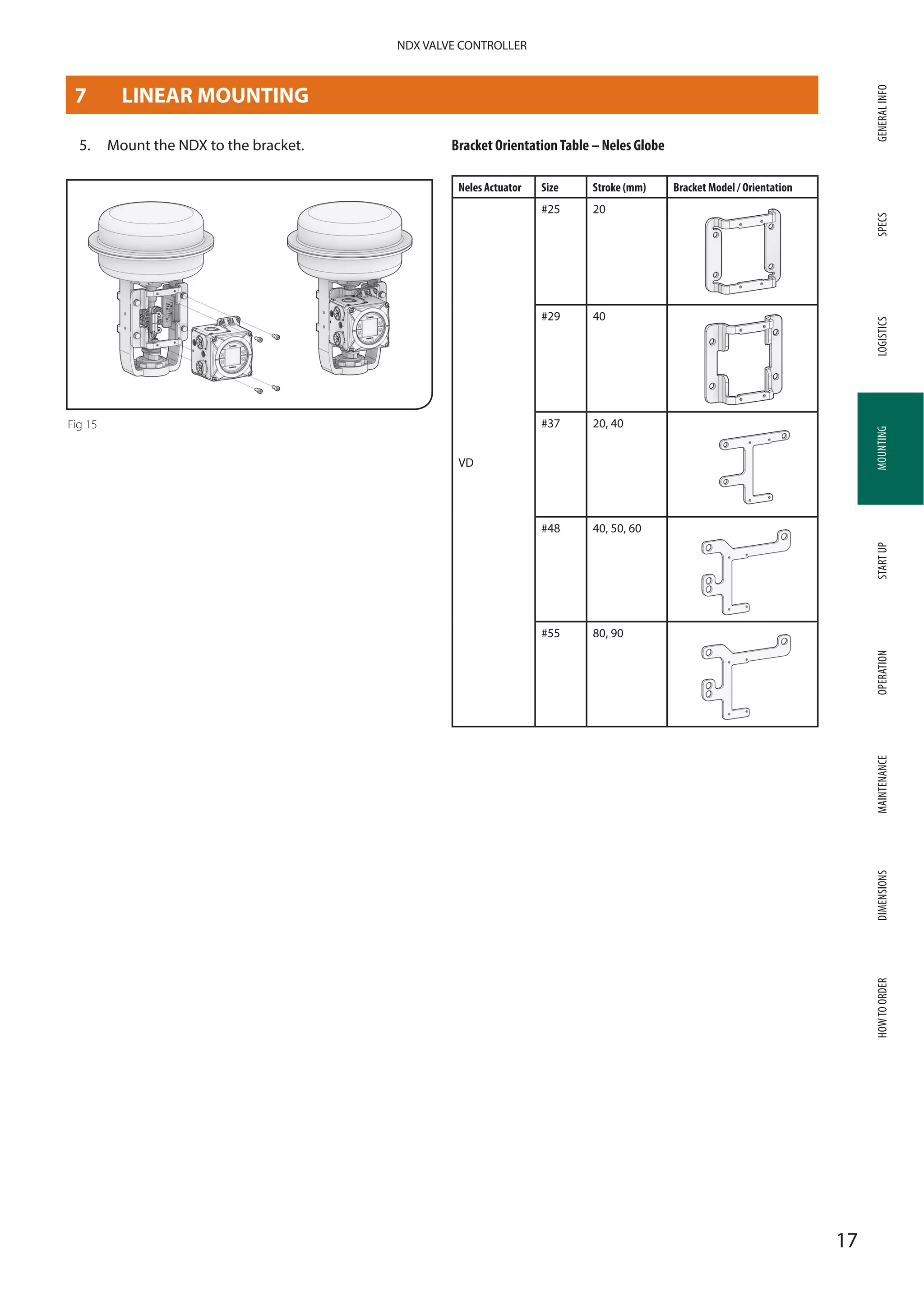 Neles NDX Intelligent Valve Positioner | PDF