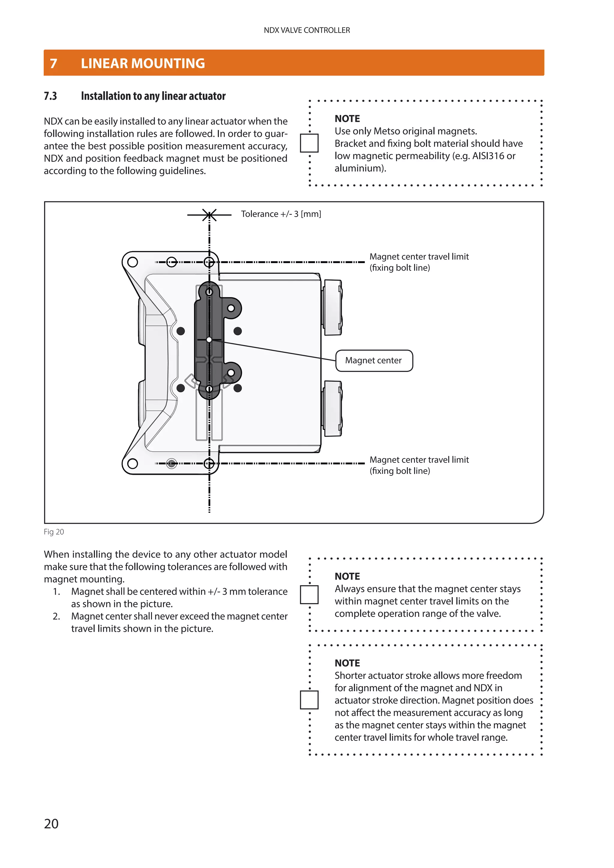 Neles NDX Intelligent Valve Positioner | PDF
