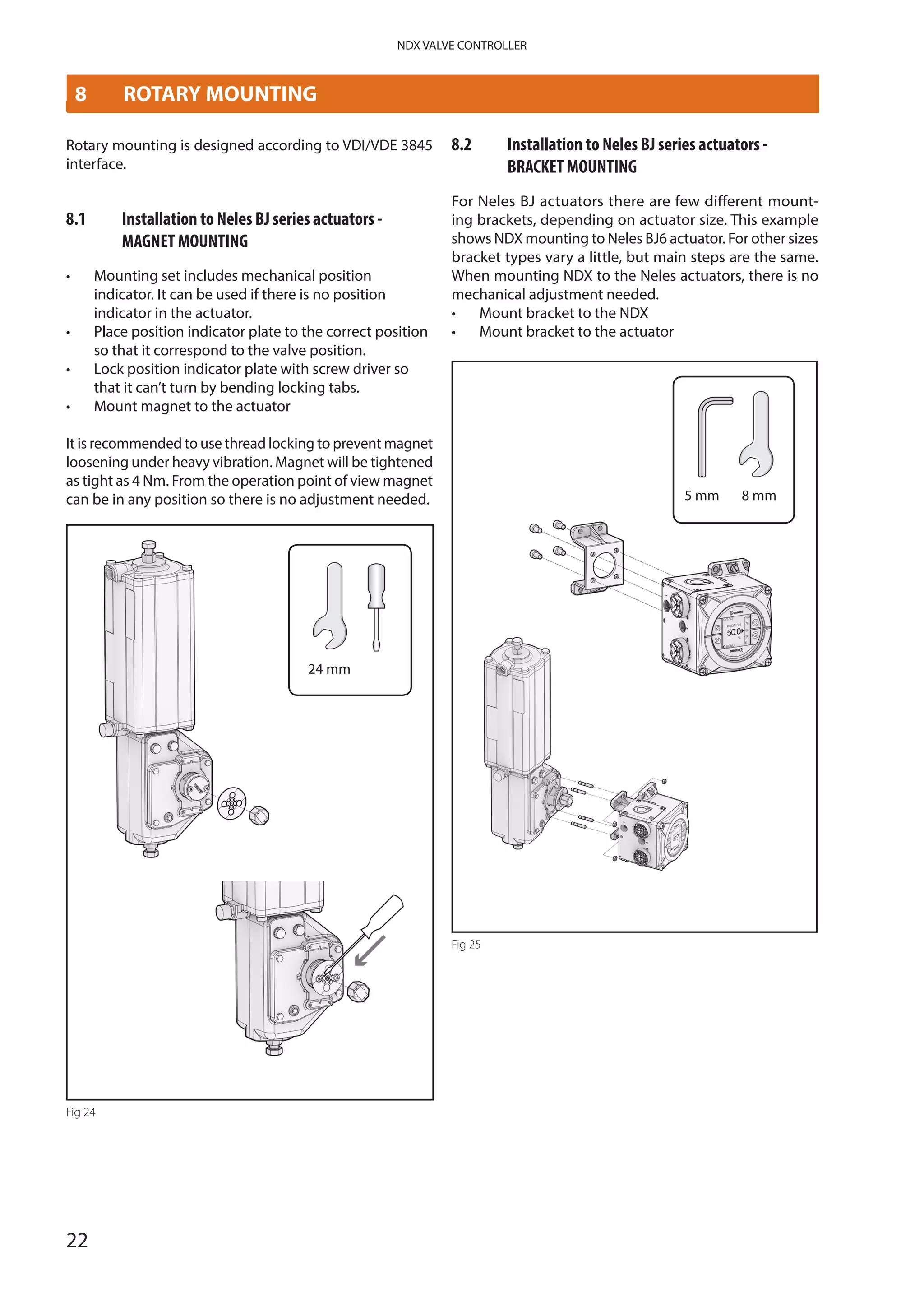 Neles NDX Intelligent Valve Positioner | PDF