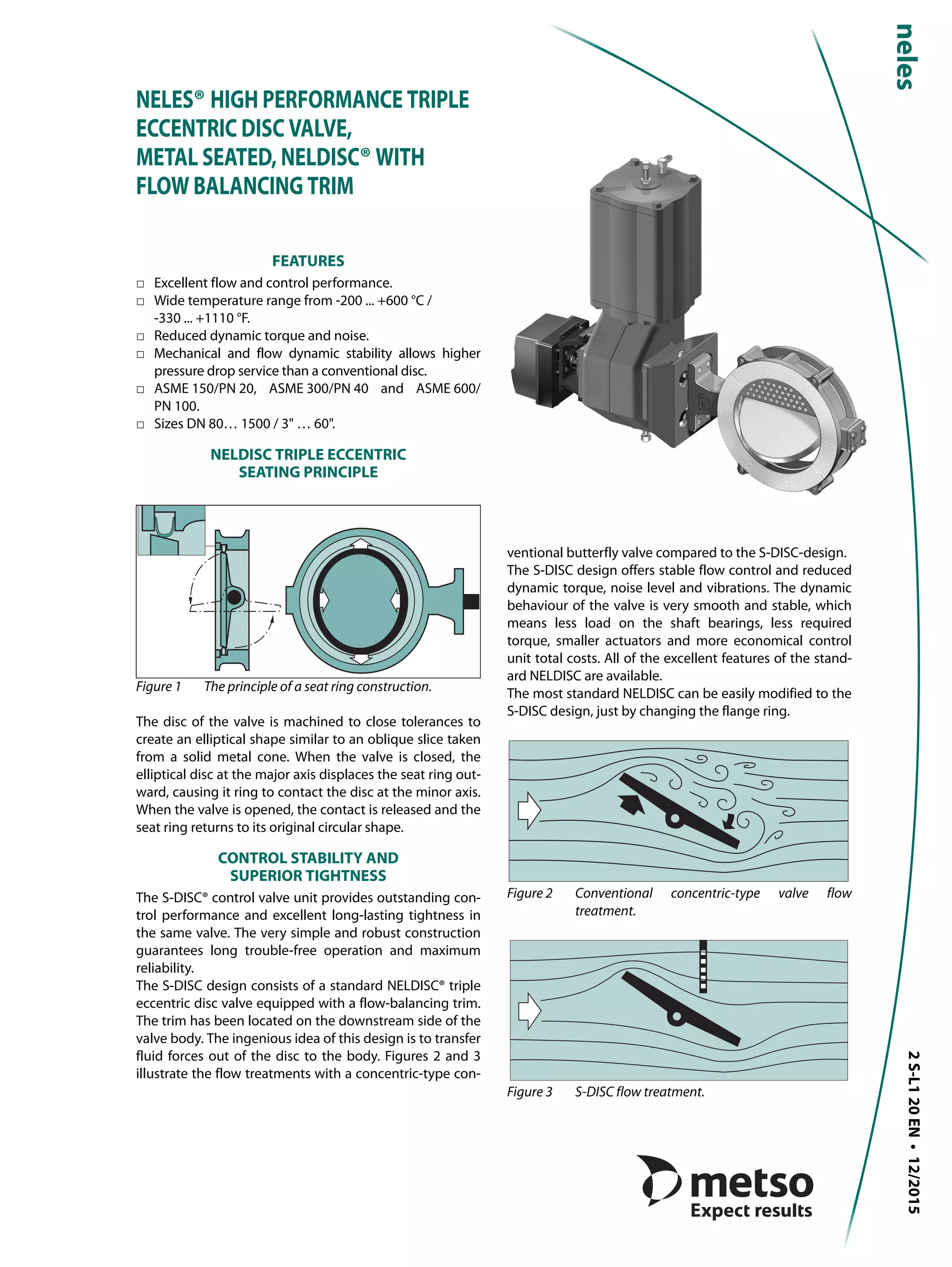 Neles Triple Eccentric Disc Valve, Metal Seated with Flow Balancing ...