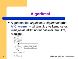 Informacija ir jos matavimas | PPT