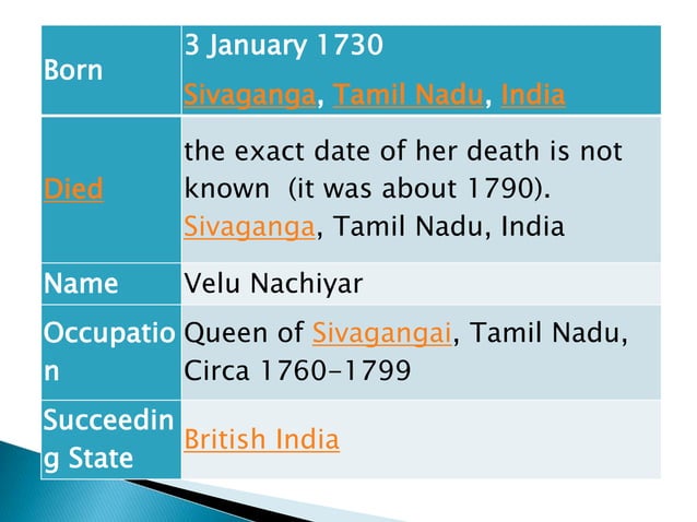 Nelkattum seval pulithevar ppt | PPT