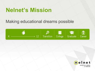 Nelnet OpenText Metastorm BPM | PPT