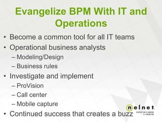 Nelnet OpenText Metastorm BPM | PPT