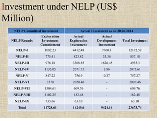 New Exploration Licensing Policy | PPTX