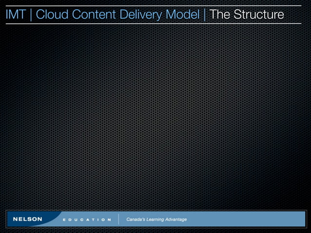 Nelson Education Presentation | PPT