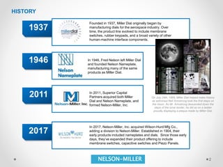 Nelson-Miller | PPTX