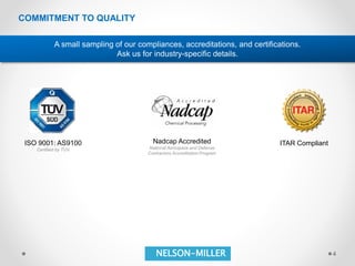 Nelson-Miller | PPTX