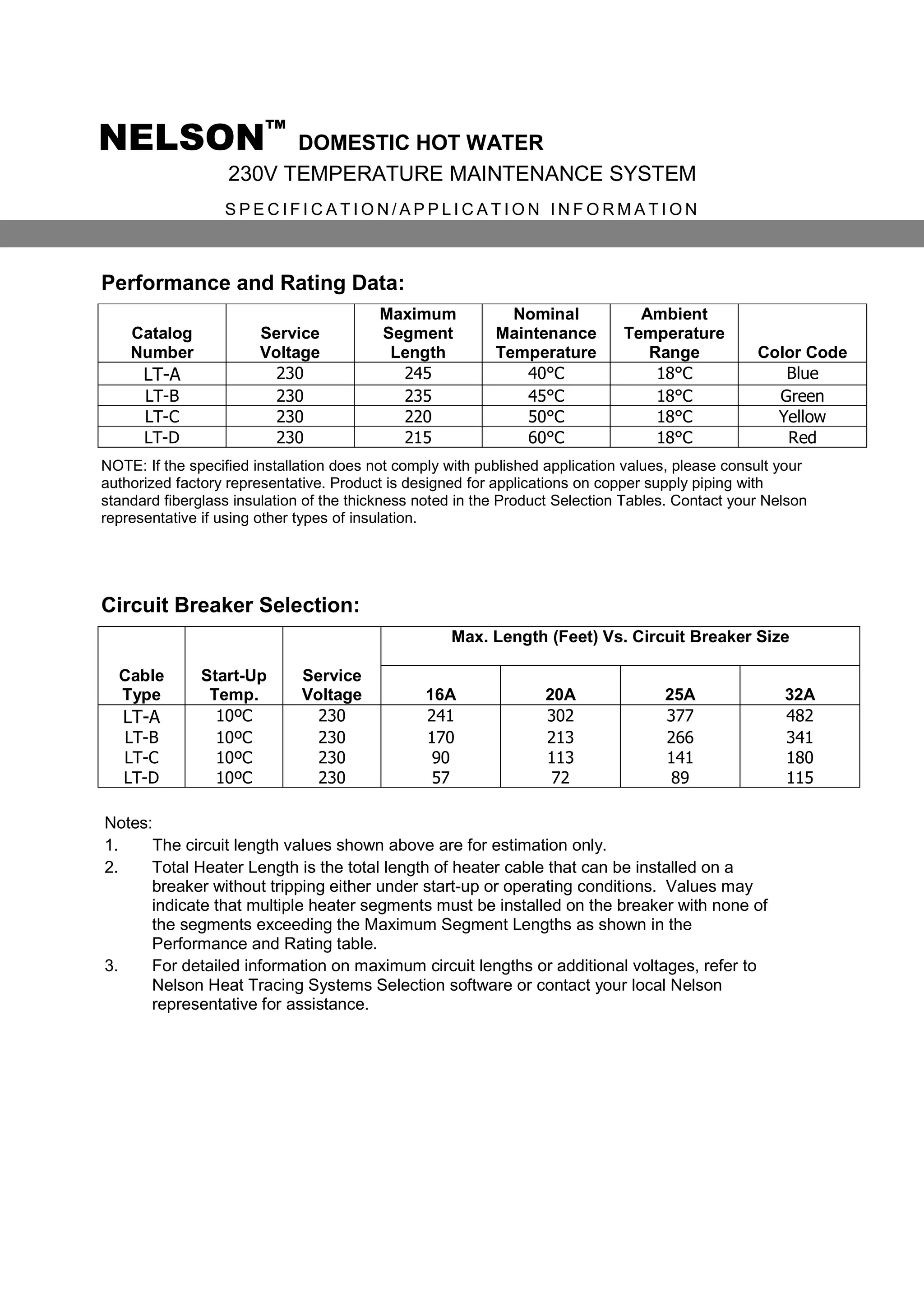Nelson Easy Heat Self Regulating Heater Cables - Product Catalogue | PDF