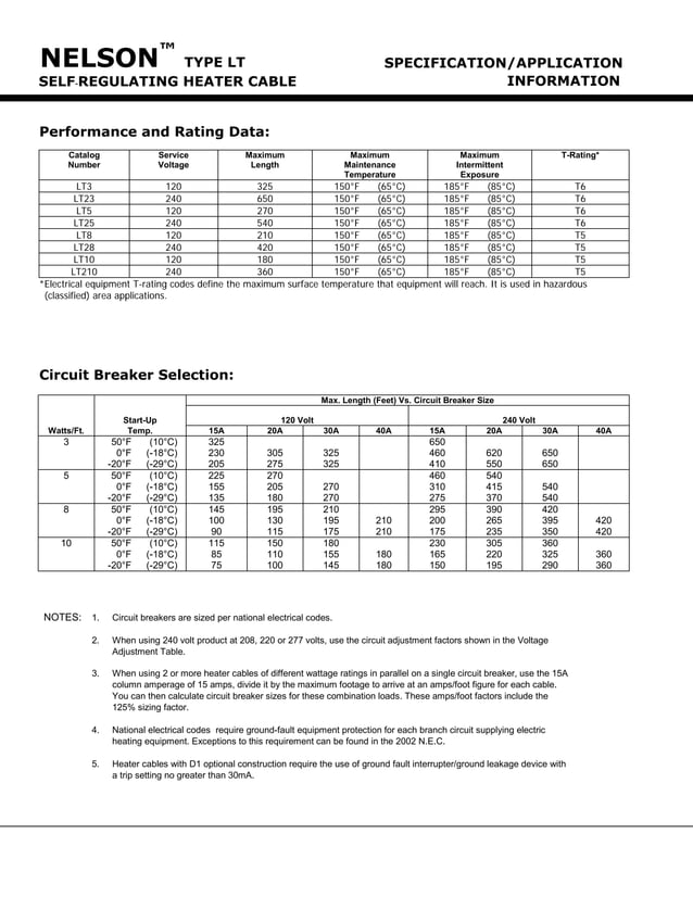Nelson LT Heat Tracing Cable - Spec Sheet | PDF