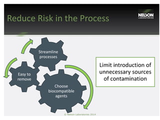 Process validations for newly manufactured devices- Is your new device ...