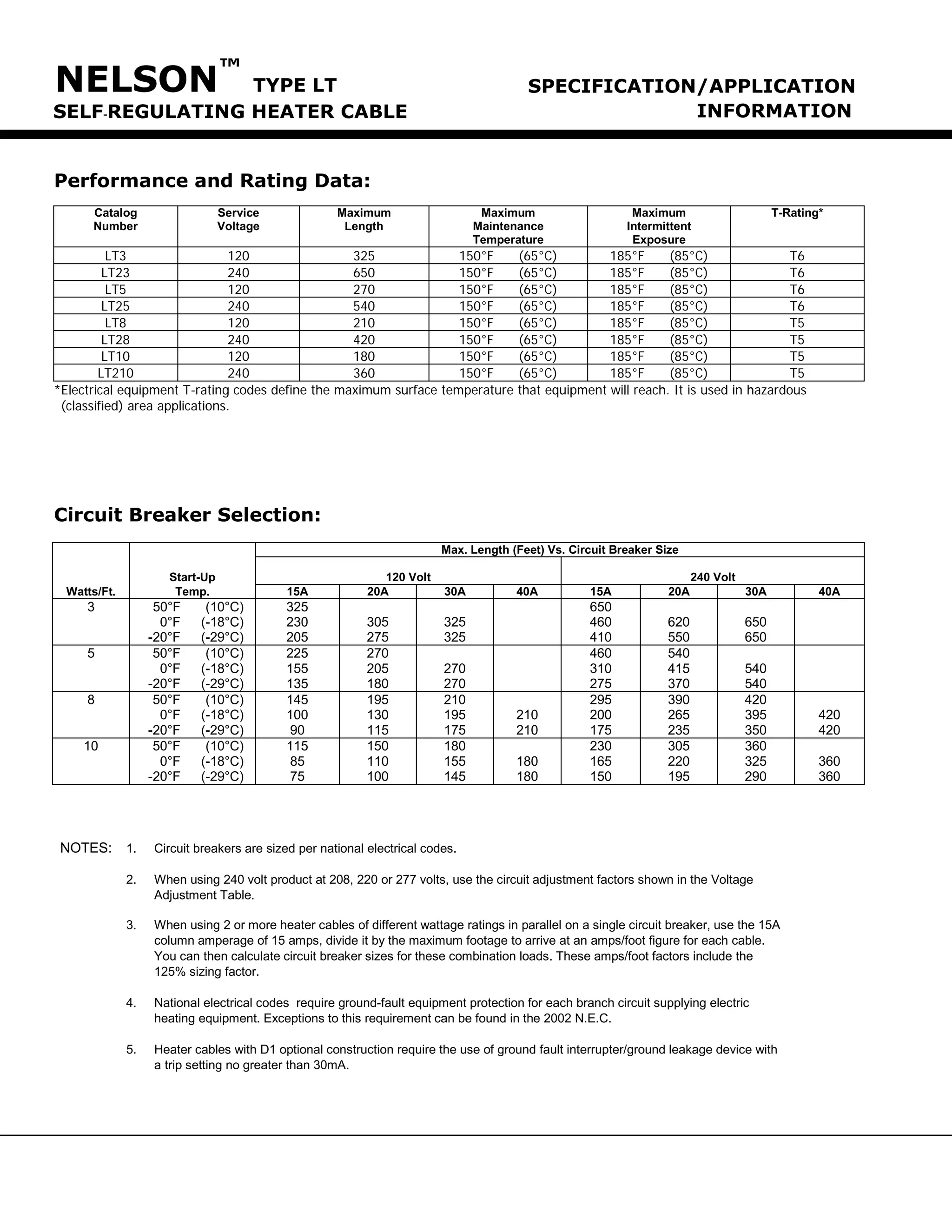 Nelson LT25 Heat Tracing Cable - Spec Sheet | PDF