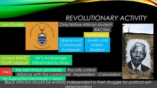 Nelson Mandela: Brief History | PPT