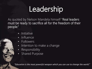 Nelson Mandela Leadership | PPT