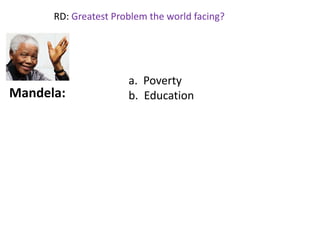 Nelson mandela | PPT