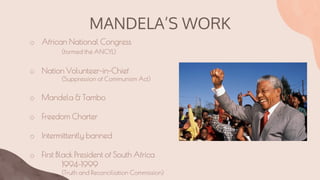 GLE2003G Nelson Mandela Leadership Presentation | PPT