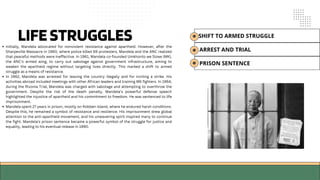 Nelson Mandela Biography and Life struggles | PDF