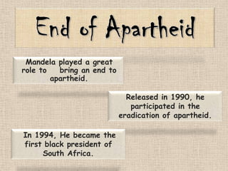 Nelson Mandela | PPT
