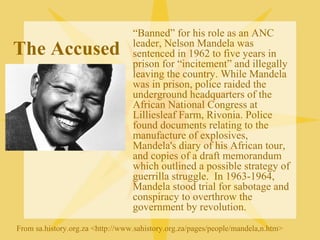 Nelson Mandela Rivonia Trial Statement | PPT