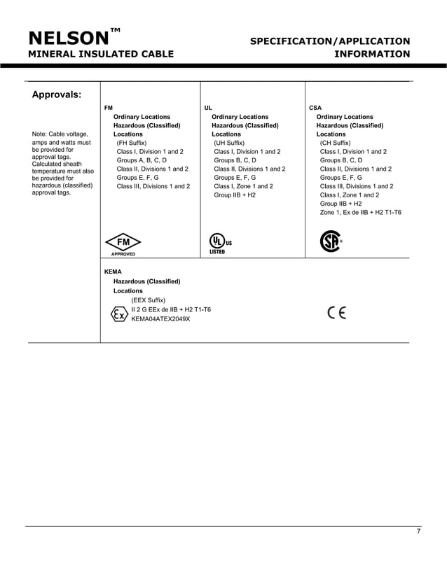 Nelson MI K1 Heat Tracing Cable - Spec Sheet | PDF