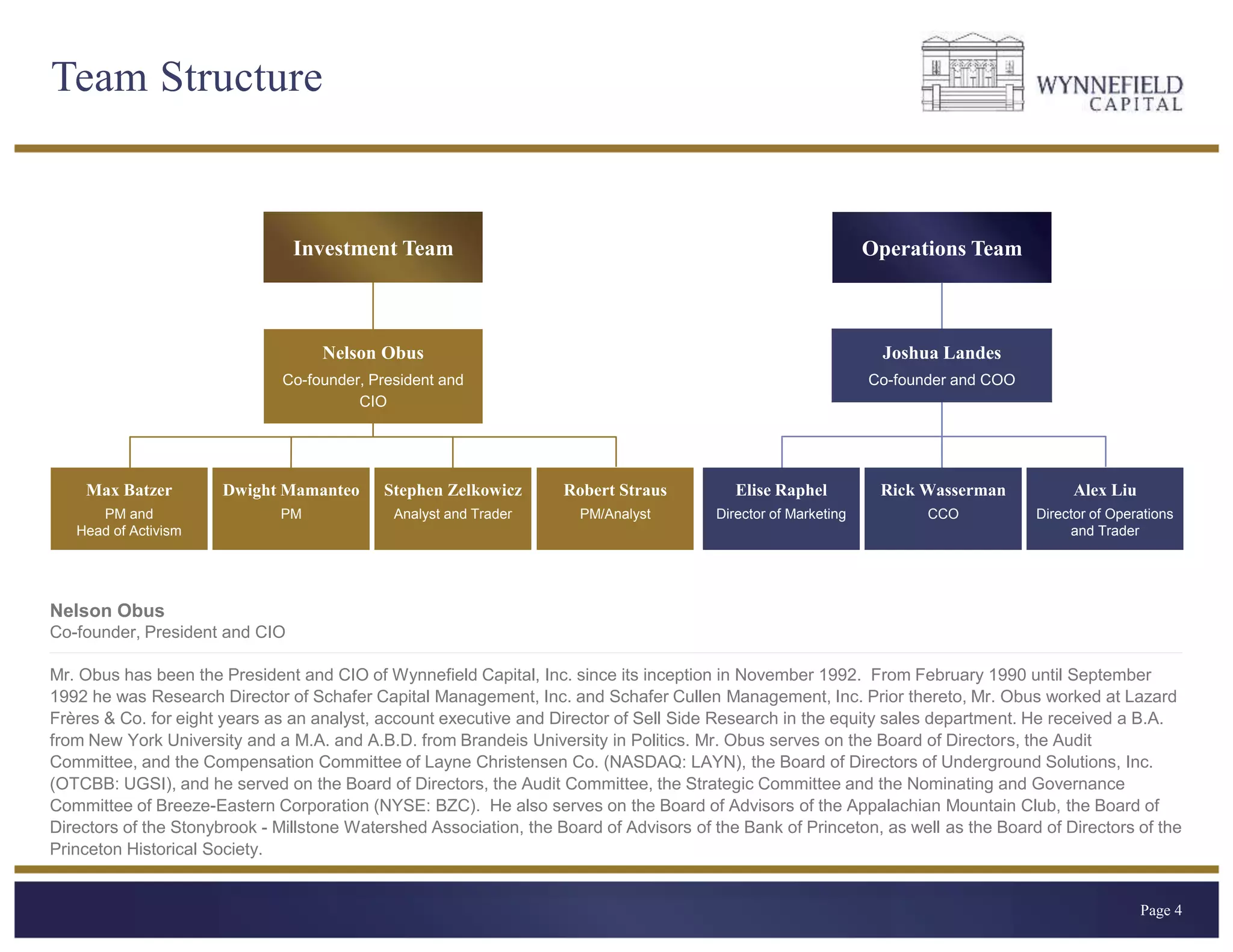 Nelson Obus, Wynnefield Capital Hedge Fund | PPTX