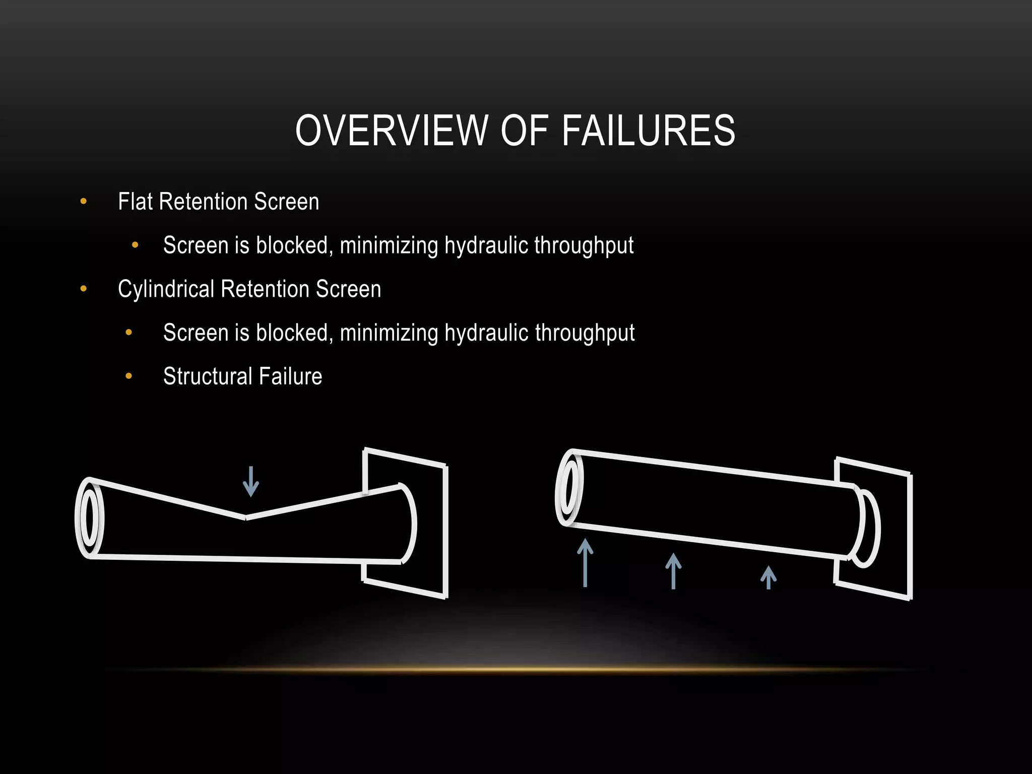 Nelson Perez-Jacome - IFAS and Moving Bed Biofilm Reactor | PPTX