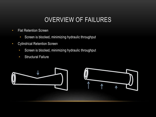 Nelson Perez-Jacome - IFAS and Moving Bed Biofilm Reactor | PPT