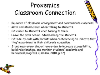 Nonverbal Communication in Schools | PPSX