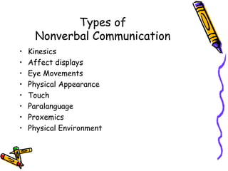 Nonverbal Communication in Schools | PPSX