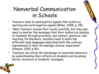 Nonverbal Communication in Schools | PPSX