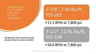 HYBRID WORK STRING DESIGNS FOR FRACKING AND MILLING PLUGS | PDF