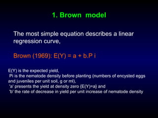 nematode management modules | PPT