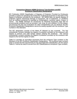 Nema enclosure-types | PDF