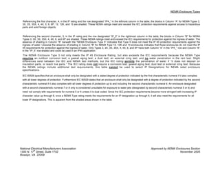 Nema enclosure-types | PDF