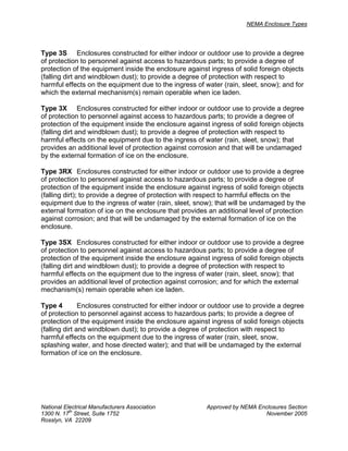 Nema enclosure-types | PDF