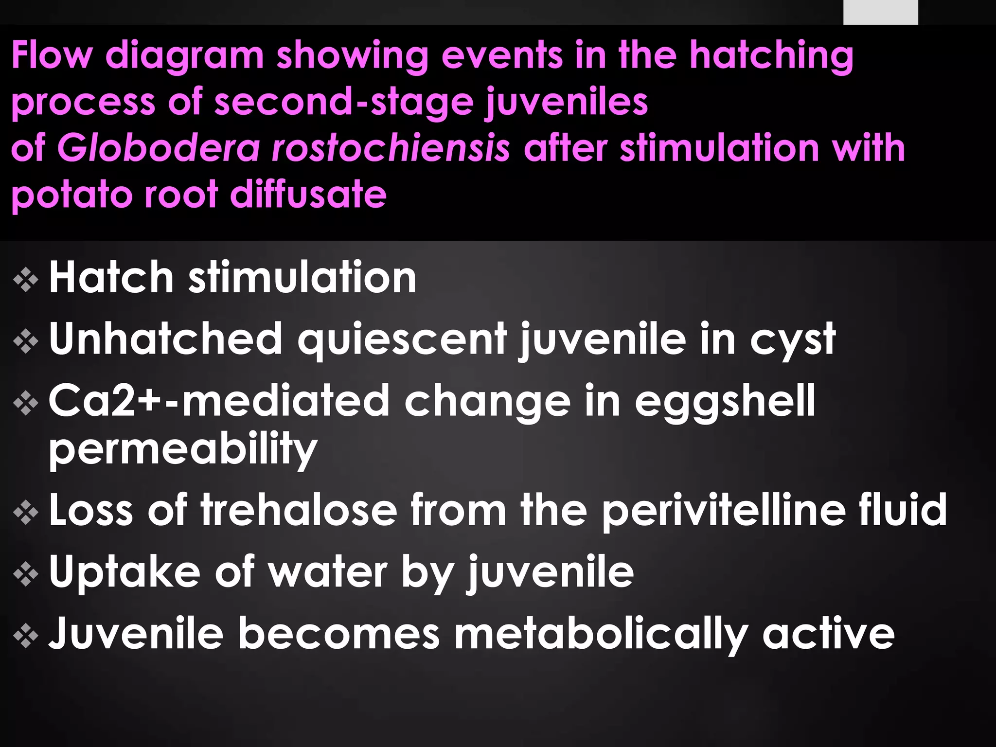 nematology-nematode biology,ecology | PPTX