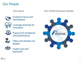Nemak at a Glance | PPT
