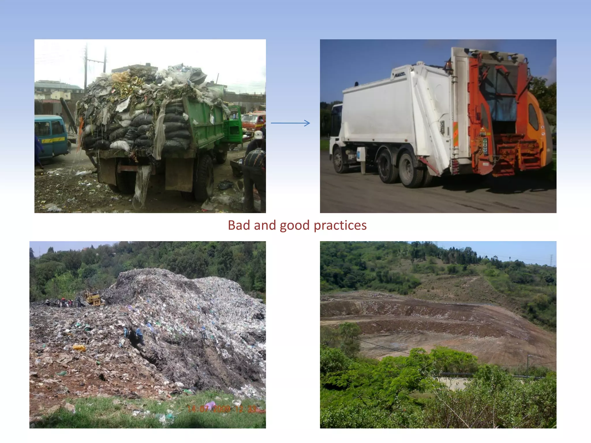 NEMA: National Solid Waste Management Strategy - Kenya | PDF