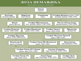 Nemanjići | PPT