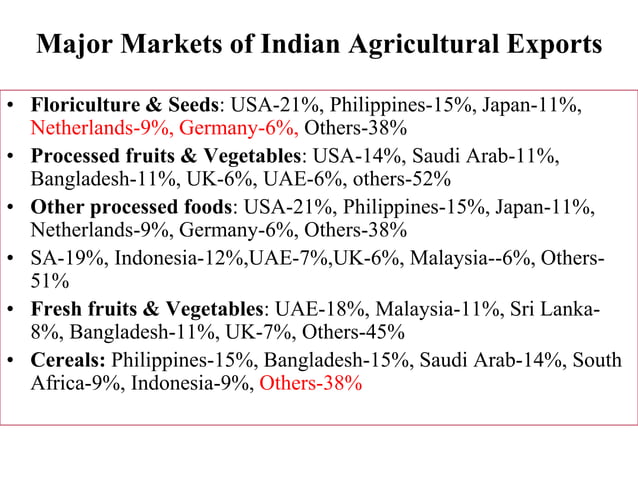 Nemas in trade by Vikas Bamel (2012) | PPT