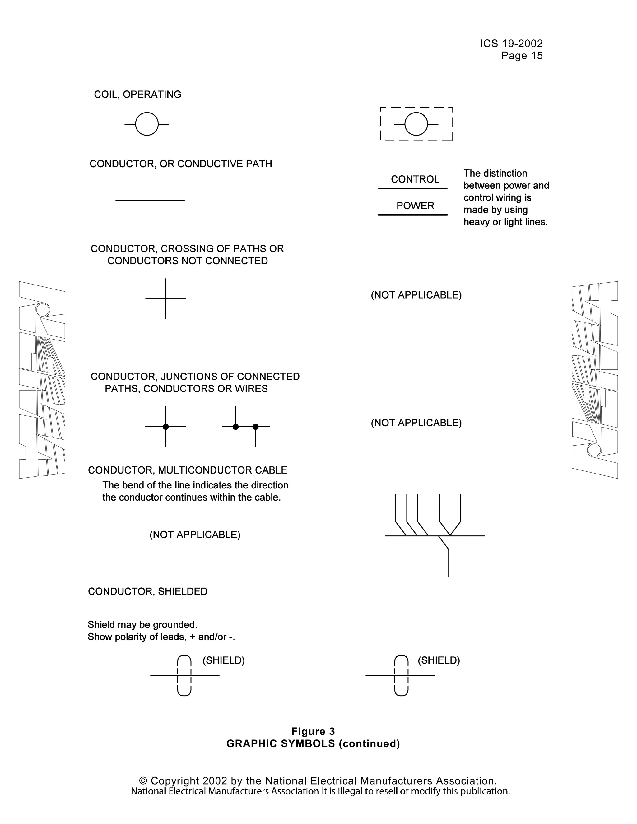Nema symbols | PDF