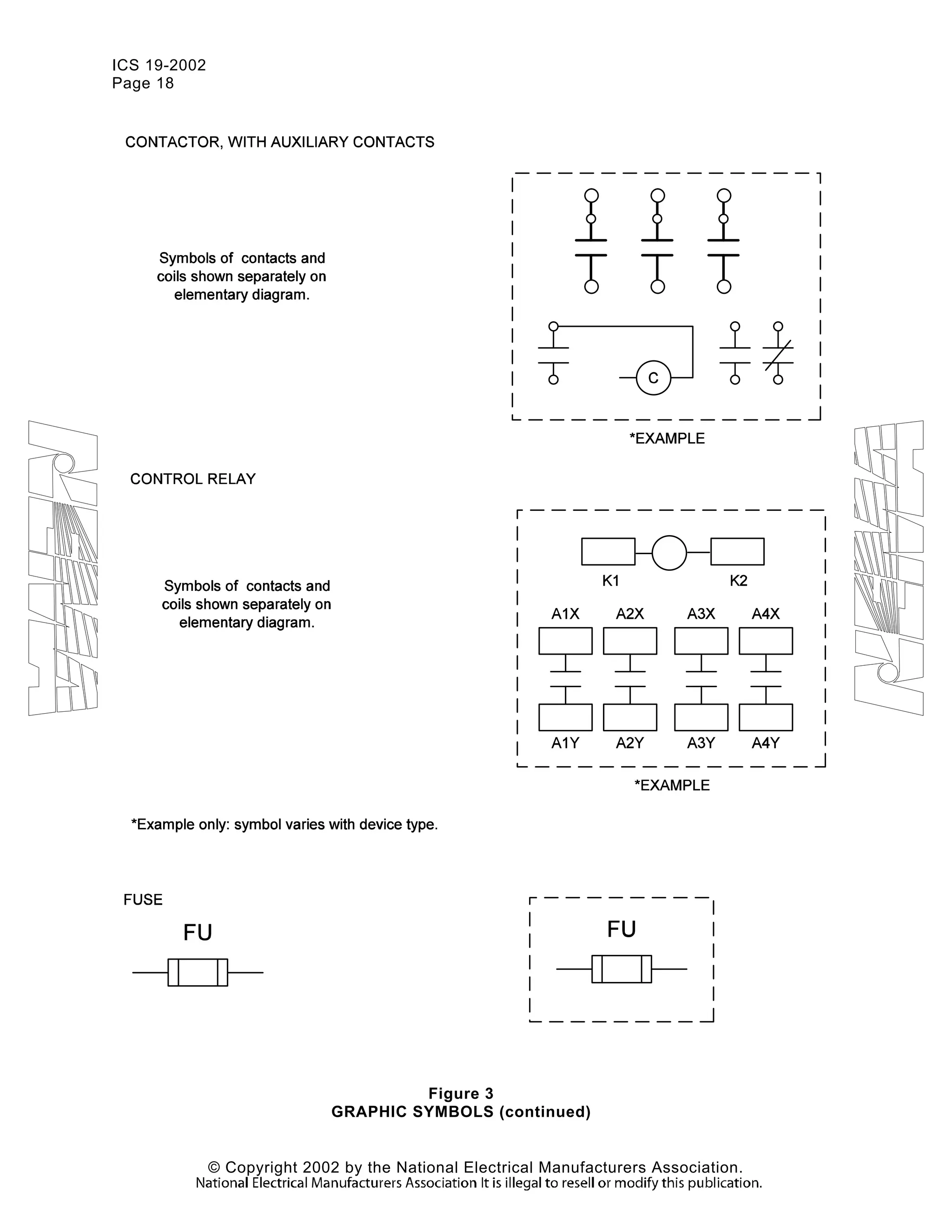 Nema symbols | PDF