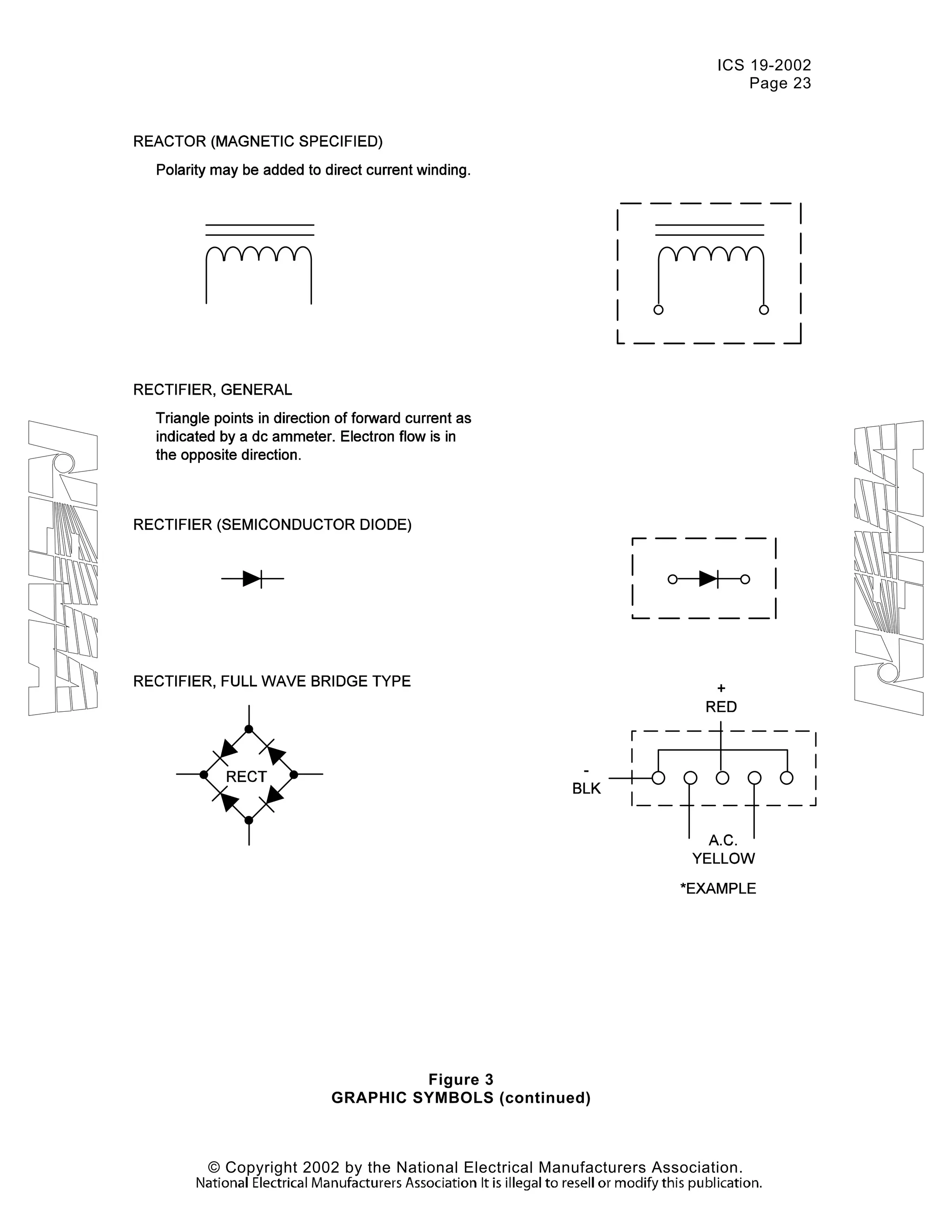 Nema symbols | PDF