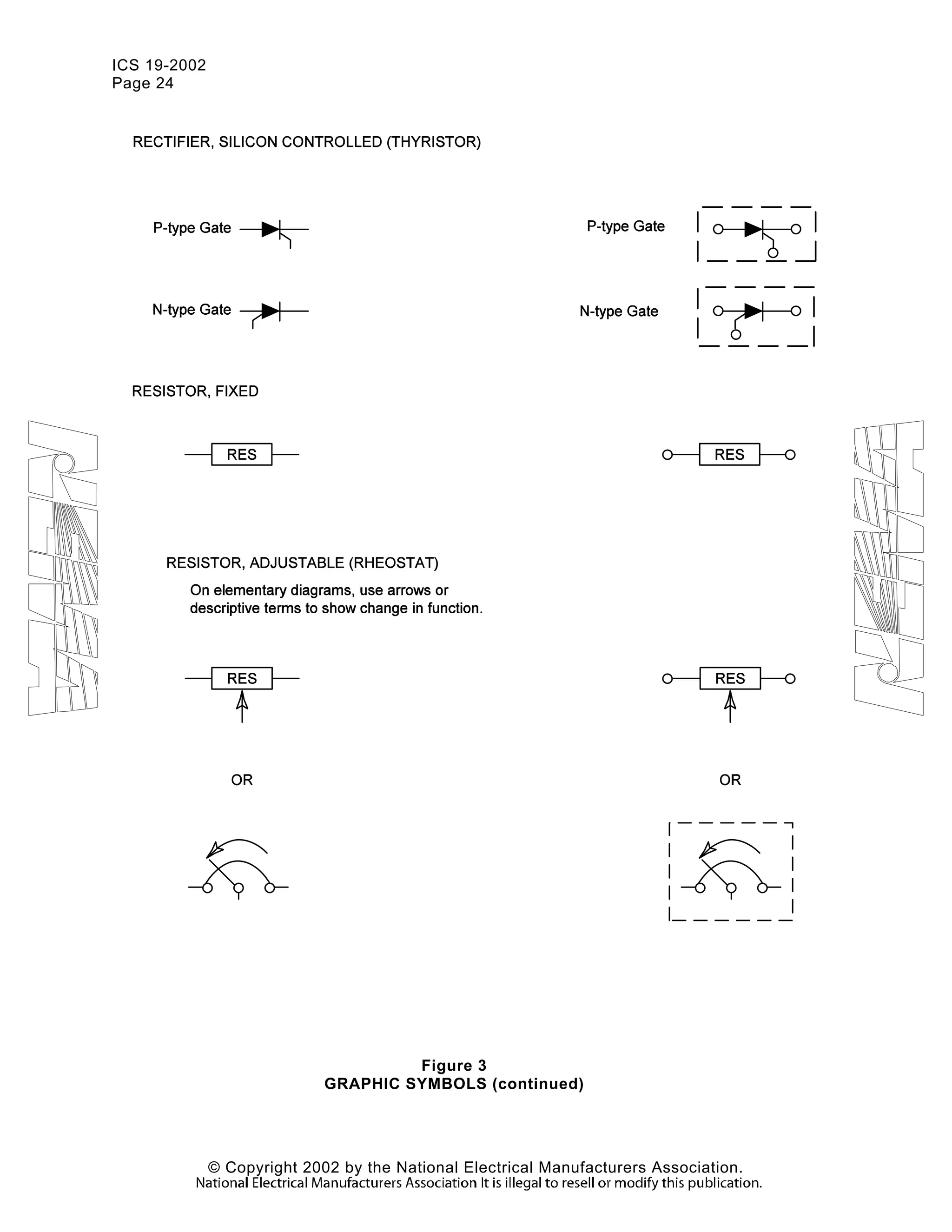 Nema symbols | PDF