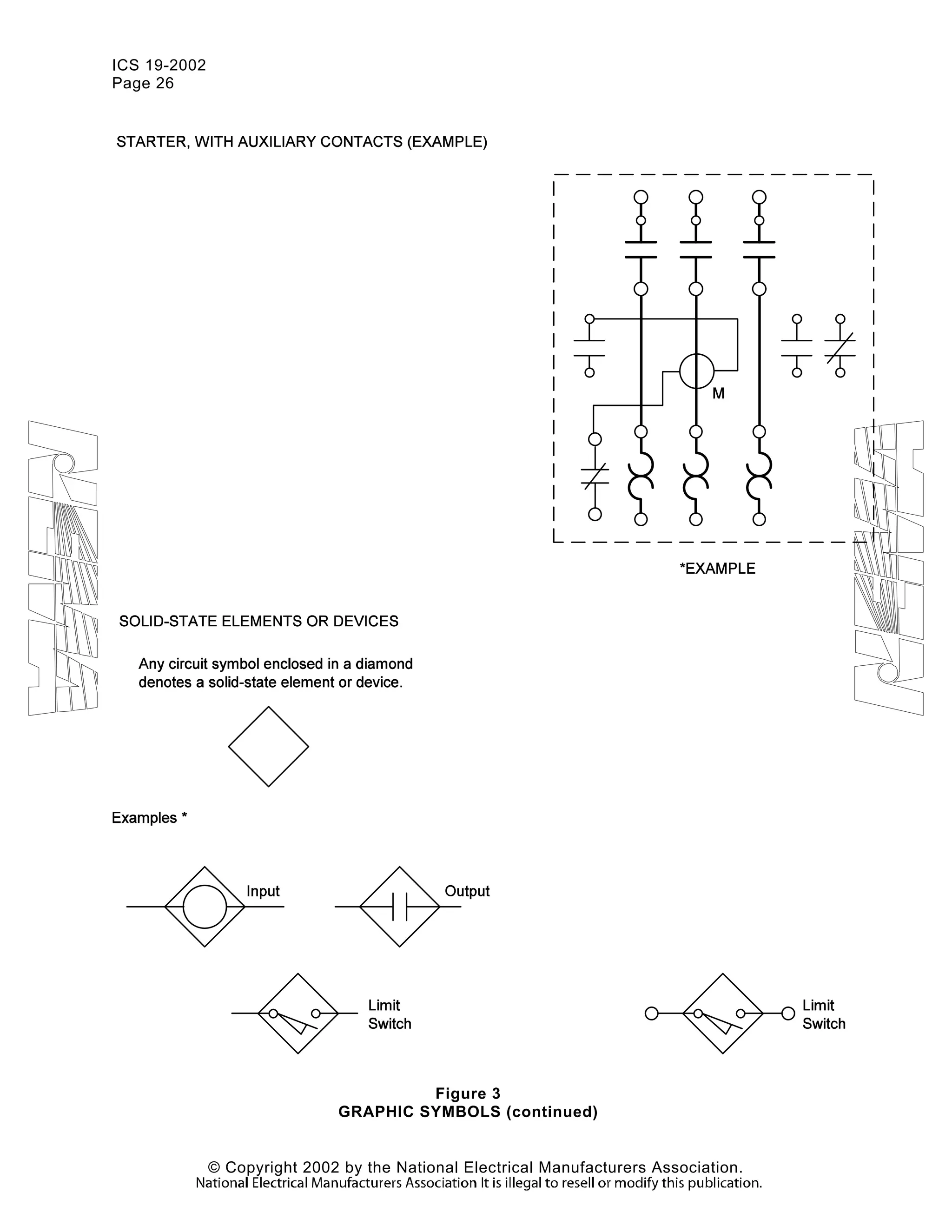 Nema symbols | PDF