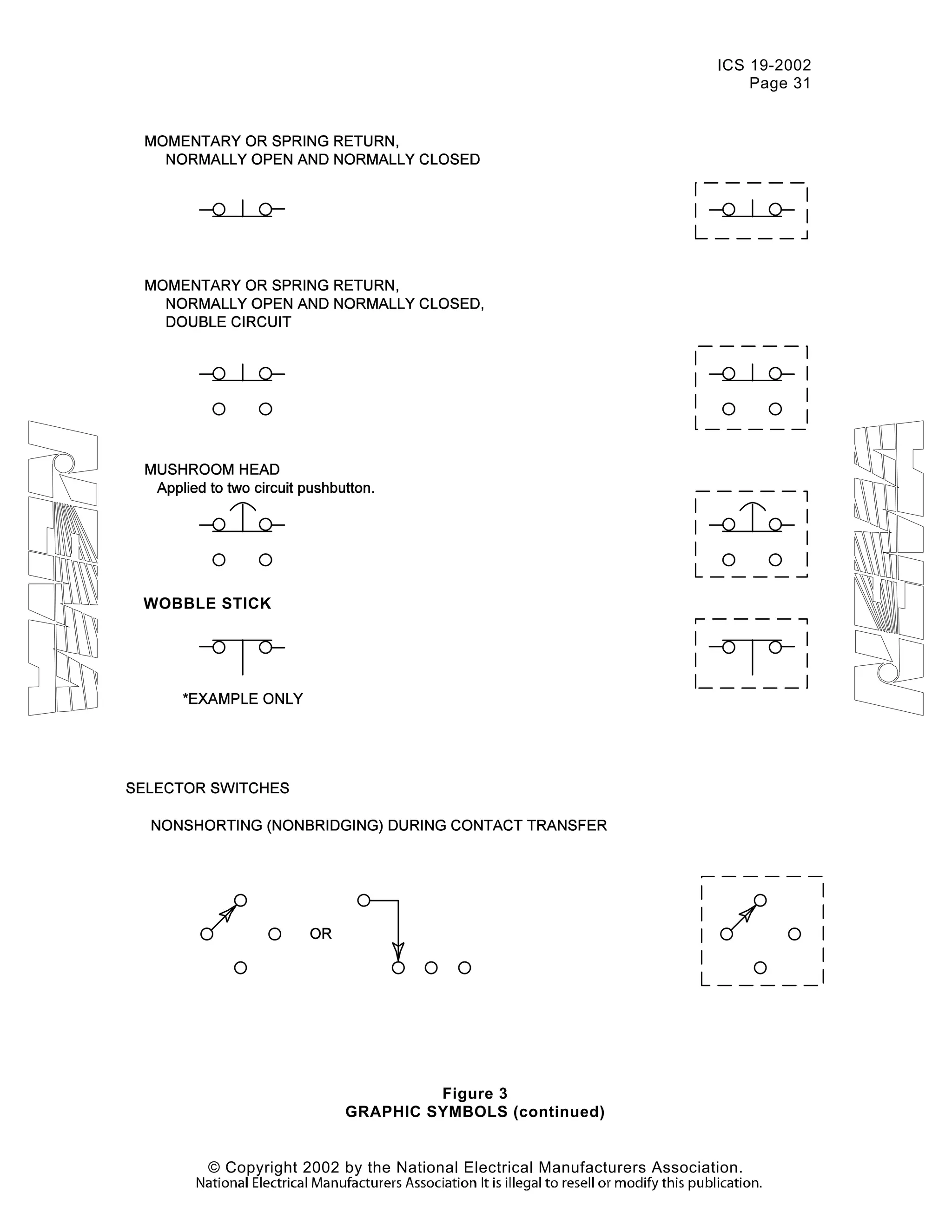 Nema symbols | PDF