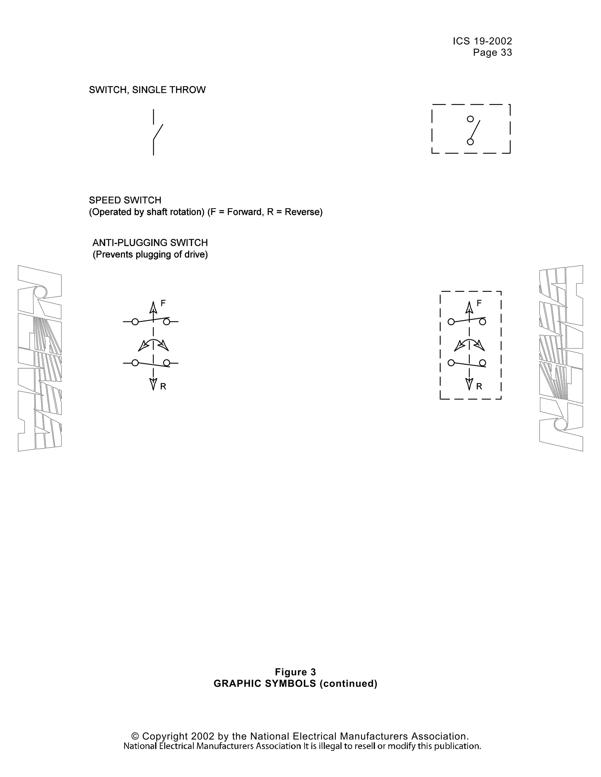 Nema symbols | PDF