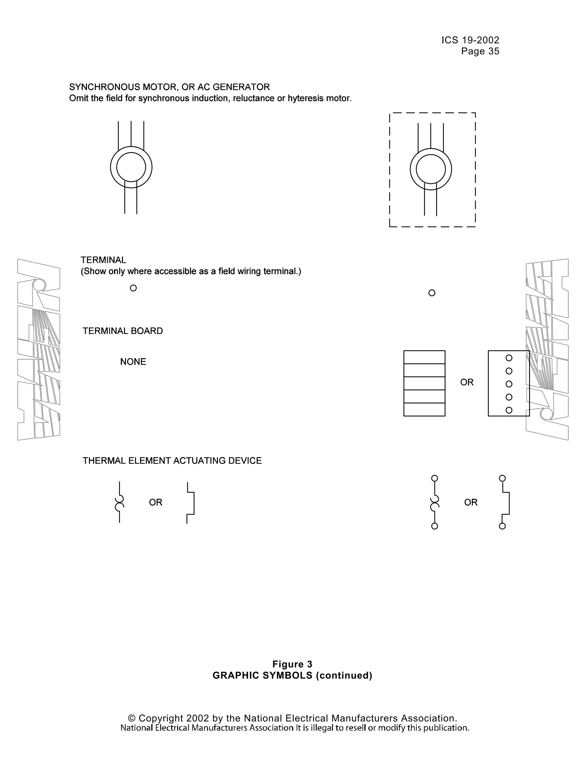 Nema symbols | PDF