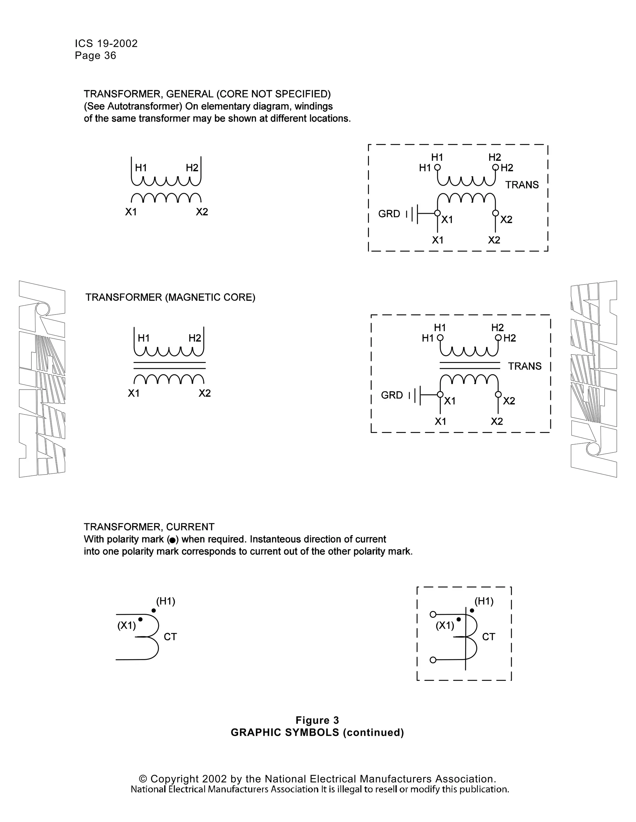 Nema symbols | PDF