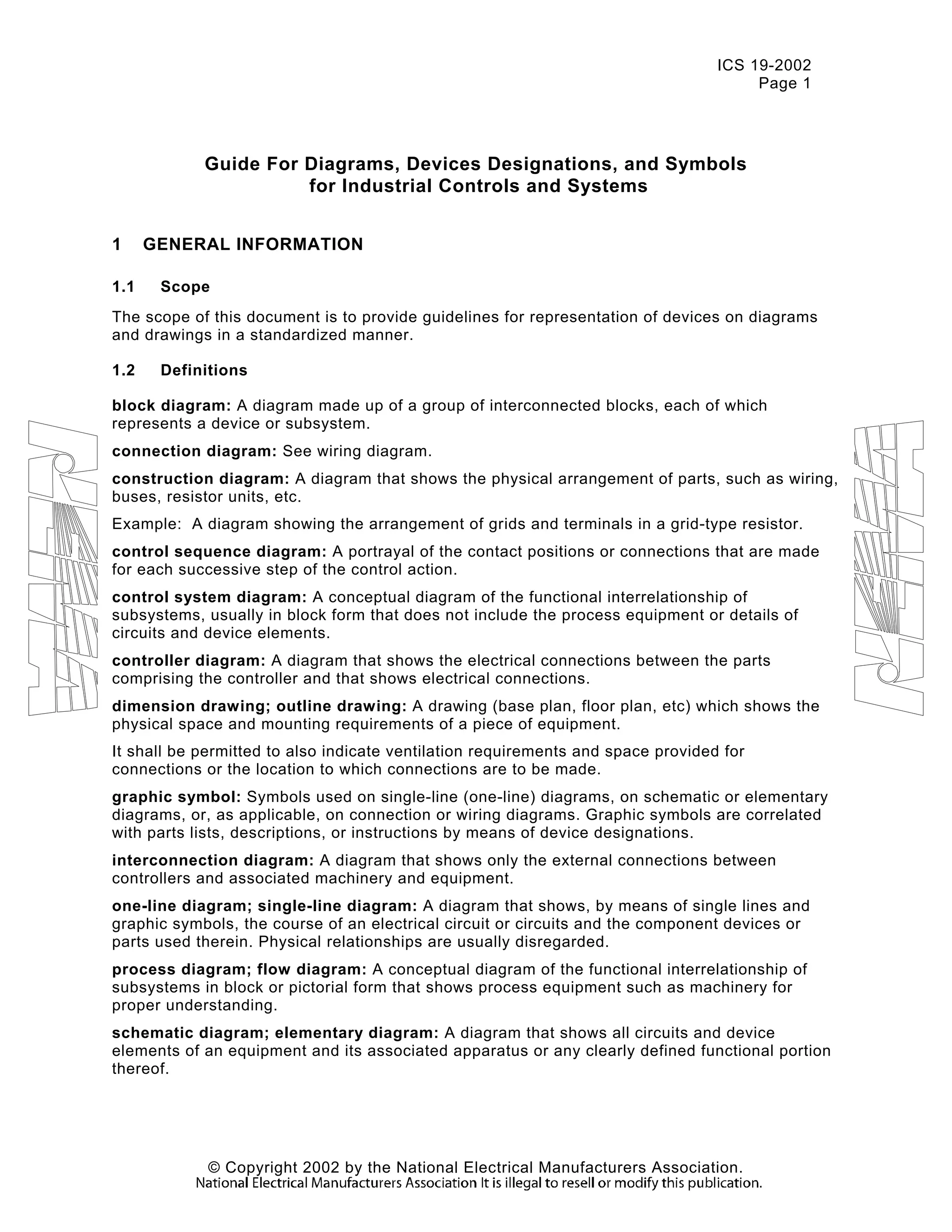 Nema symbols | PDF